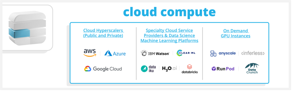 AI Infrastructure Stack: 4 Critical Infrastructure Decisions