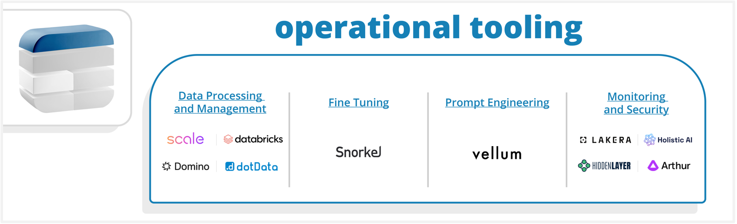 AI Infrastructure Stack: 4 Critical Infrastructure Decisions