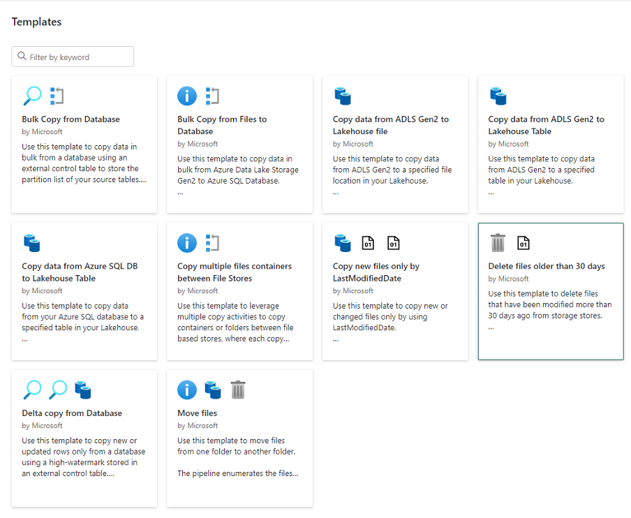 Understanding Data Pipelines: Concepts, Templates, and Best Practices